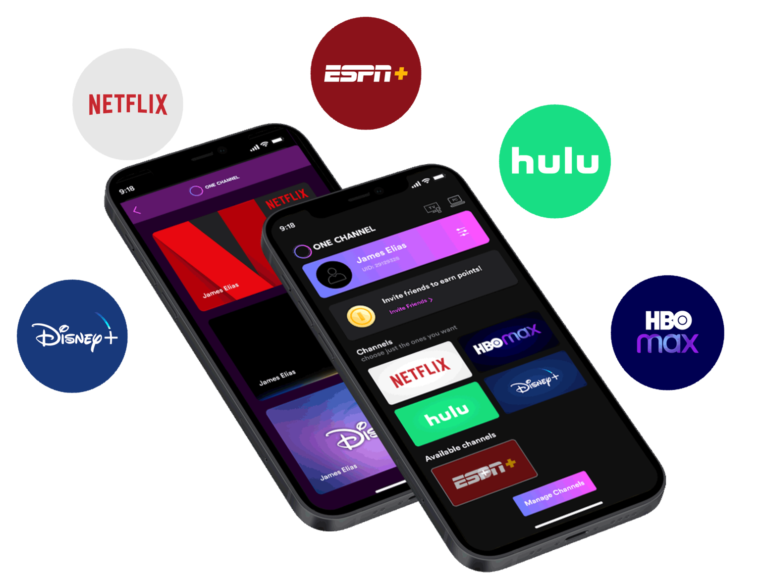 Espn Plus - One Channel