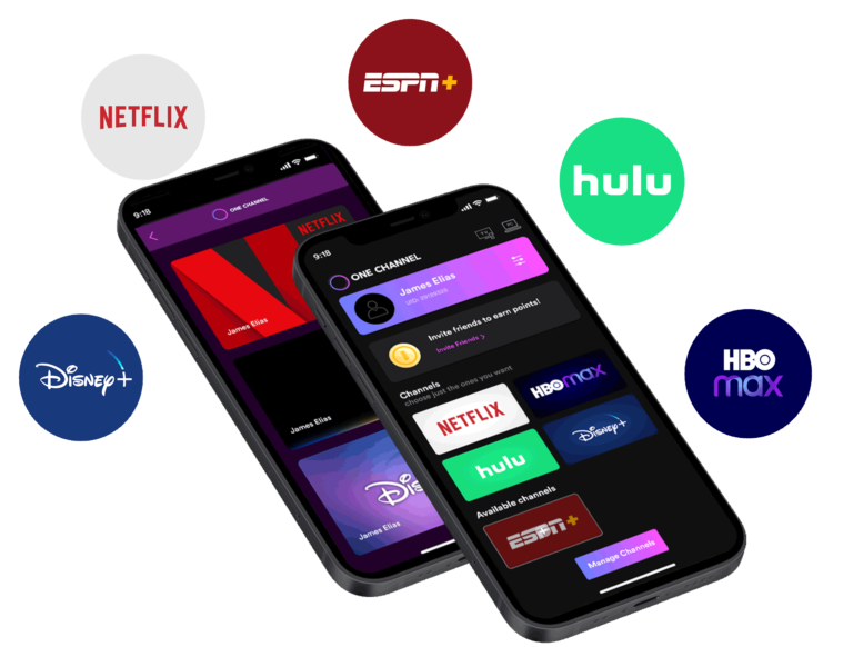 Espn Plus - One Channel